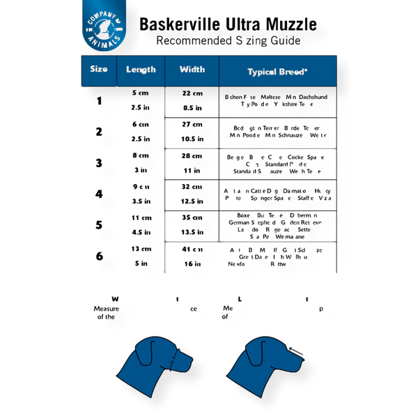 Baskerville Ultra Muzzle – Pet Connect NZ